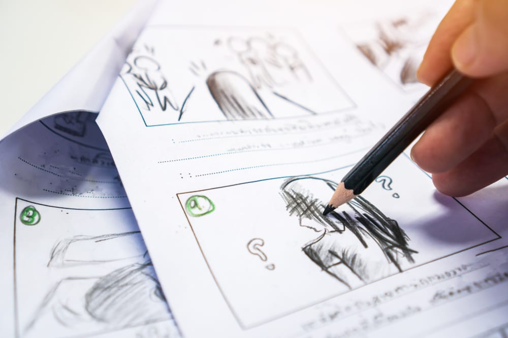 Storyboard for Explainer Videos | Explainer and Demo Video Production