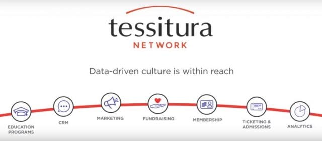 Customer Success: Tessitura - Demo Video for a Data-Driven Solution